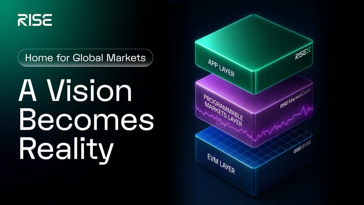 RISE Vision for Programmable Markets: Why Now, Why RISE!